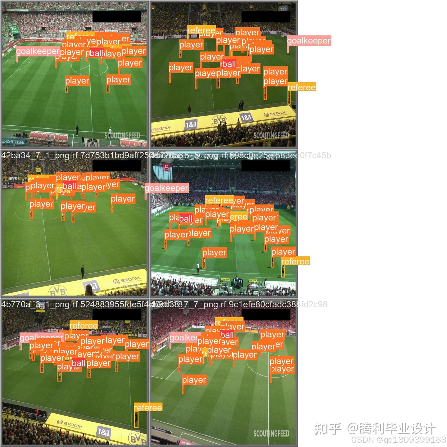 如何使用YOLOv8进行实时足球运动员和球检测：计算机视觉教程 - 知乎