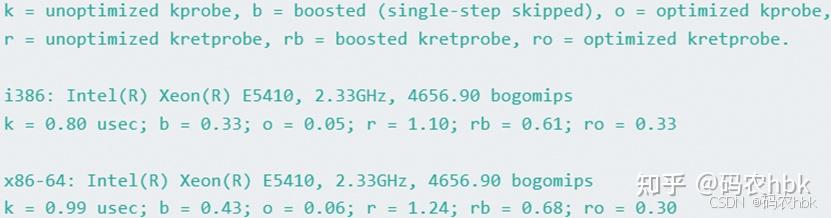 【原创】Linux kprobe 实现原理 图文详解 (三) kprobe跳转优化 - 知乎