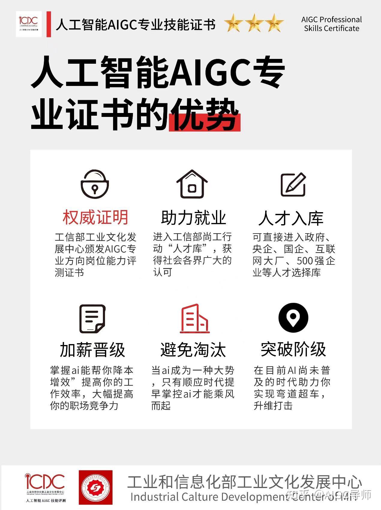 深度学习,机器学习,强化学习是什么关系? 知乎