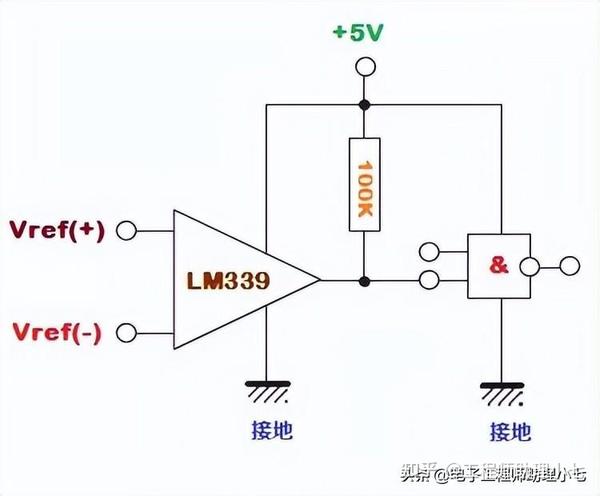 LM339 工作原理+LM339 功能+LM339引脚图及功能说明，带你搞懂LM339 - 知乎