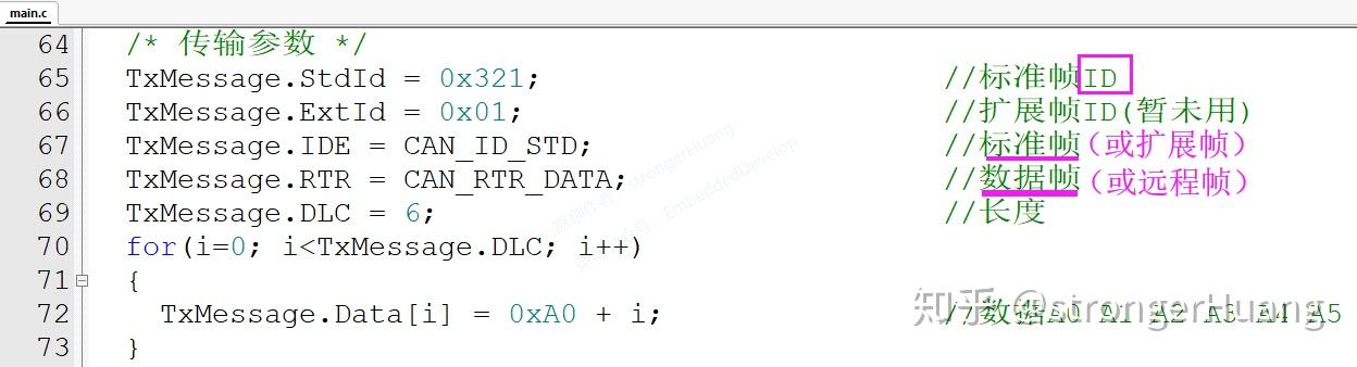 CANOpen系列教程06_结合代码理解CAN底层收发数据（含STM32例程） - 知乎