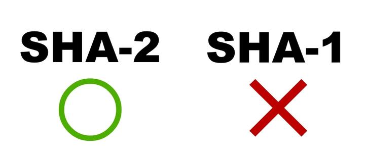 什么是 SHA 加密？ SHA-1 与 SHA-2 - 知乎