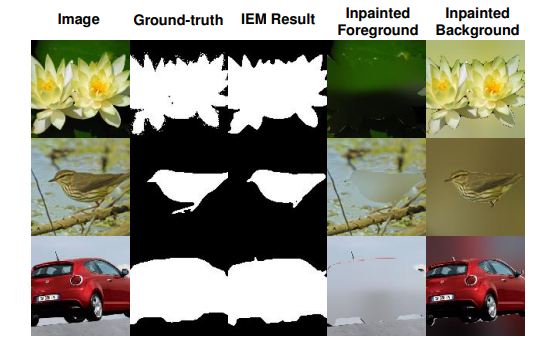 CVPR 2021 论文大盘点-图像分割篇 - 知乎