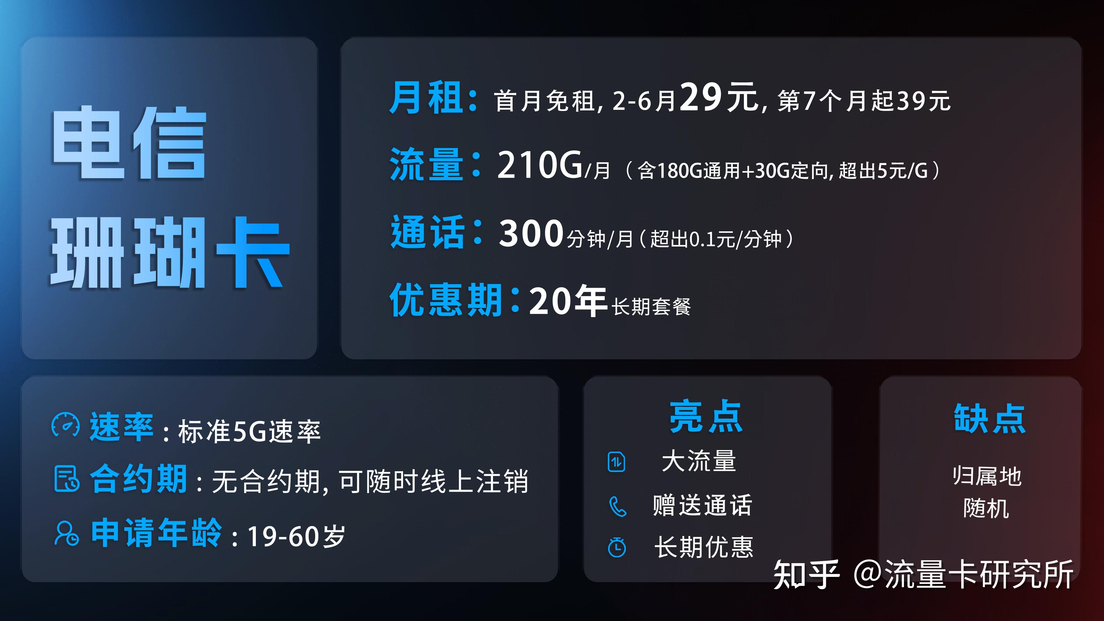 从19元到39元，电信/联通/移动 手机流量卡推荐(全部实测）