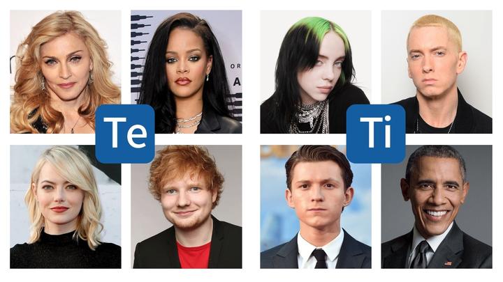 如何区分Te和Ti——实例分析（OPS体系） - 知乎