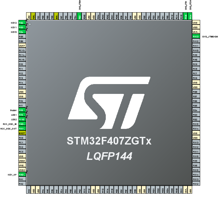 STM32F407 CubeMX GPIO 输入/输出实战 - 知乎