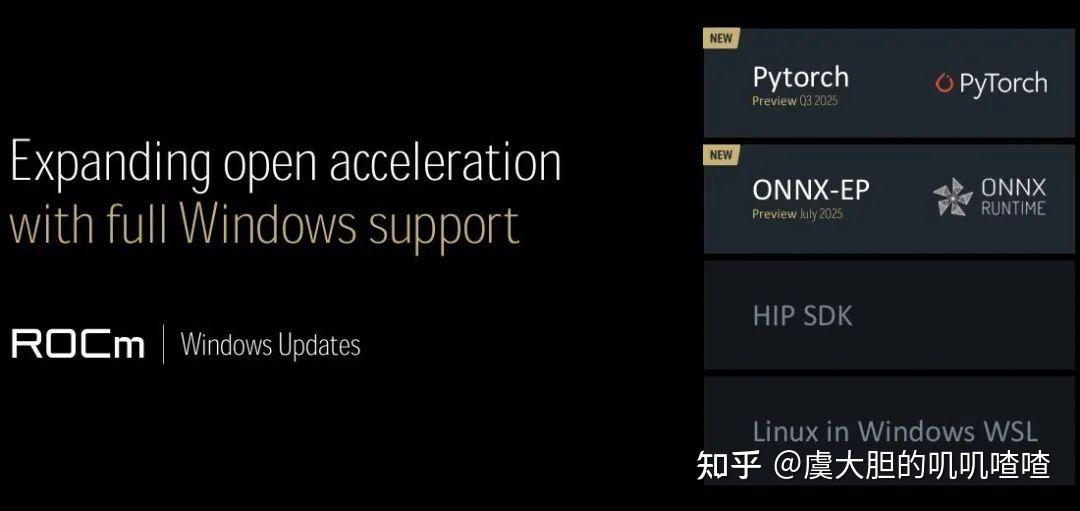 AMD ROCm将原生支持Windows，进一步挑战CUDA - 知乎