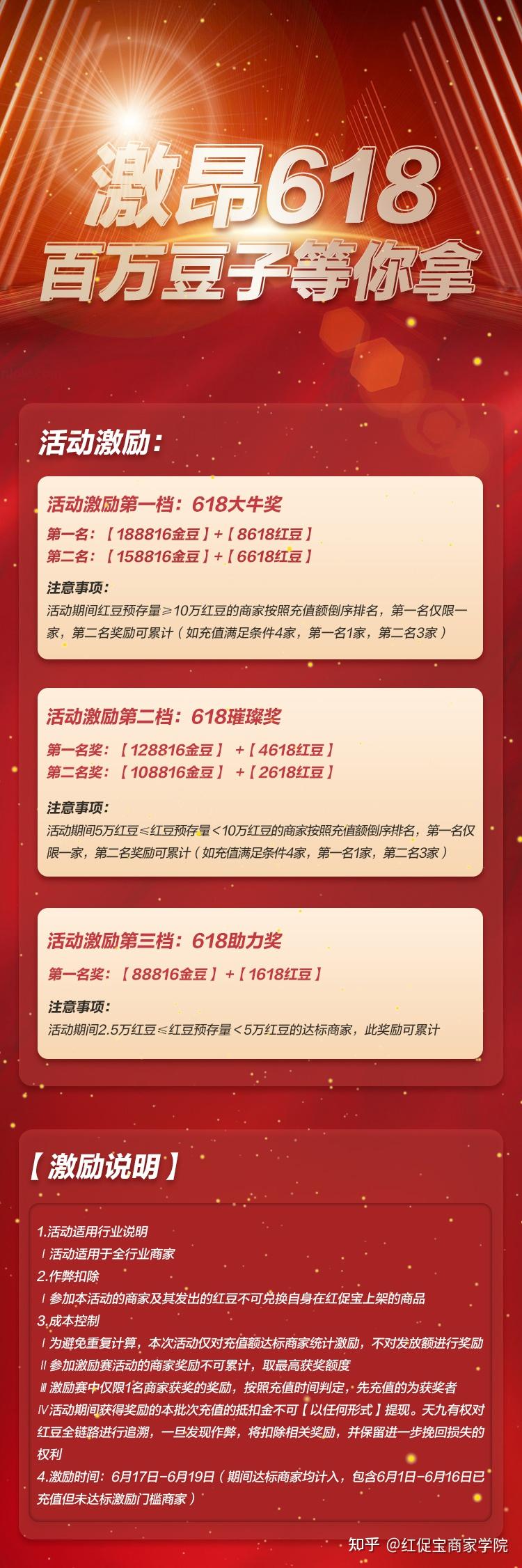 红促宝助力商家跑赢这个618！ - 知乎