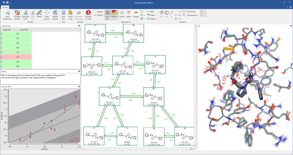 用FLARE FEP计算相对结合自由能 - 知乎