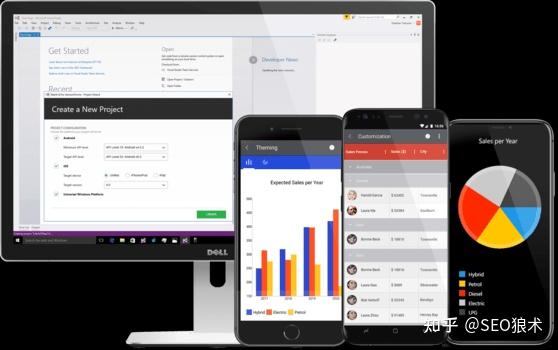 Xamarin Telerik Ui提供了更多 70 个控件 知乎