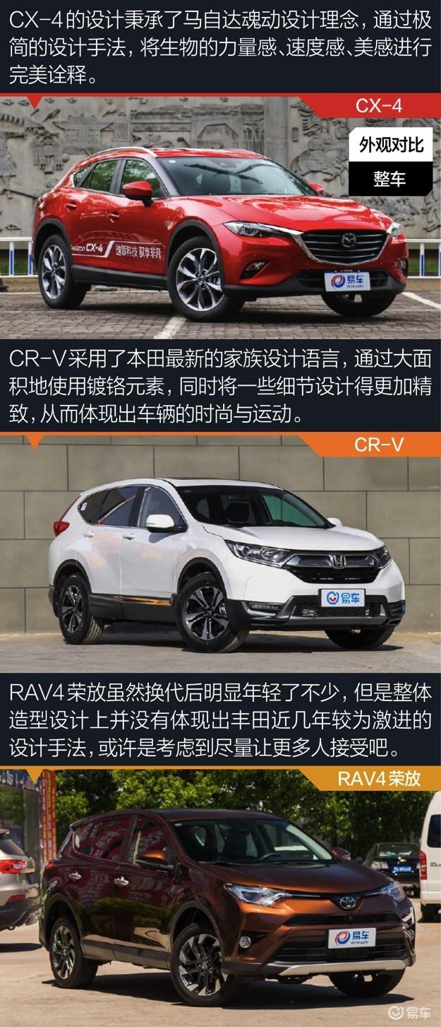谁是紧凑型SUV性价比王者 CX-4/CR-V/RAV4荣放如何选？ - 知乎