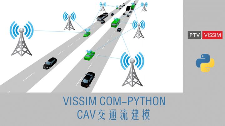 VISSIM COM 智能网联汽车CAV交通流建模 - 知乎