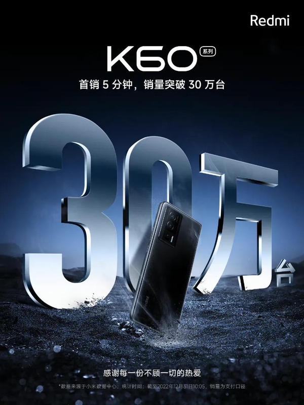 红米K60 vs iQOO Neo7竞速版，网友：2K屏，赢麻了！ - 知乎
