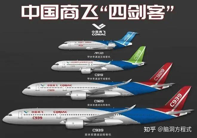 C919产能提速：2025年产75架，2029年200架，国产发动机长江-1000A加快替代进口…… - 知乎