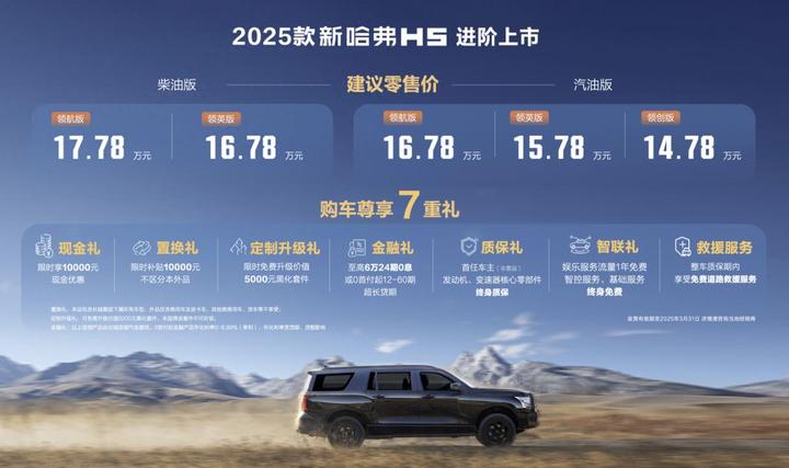 2025款哈弗H5正式上市：精准卡位15万级硬派SUV市场 - 知乎