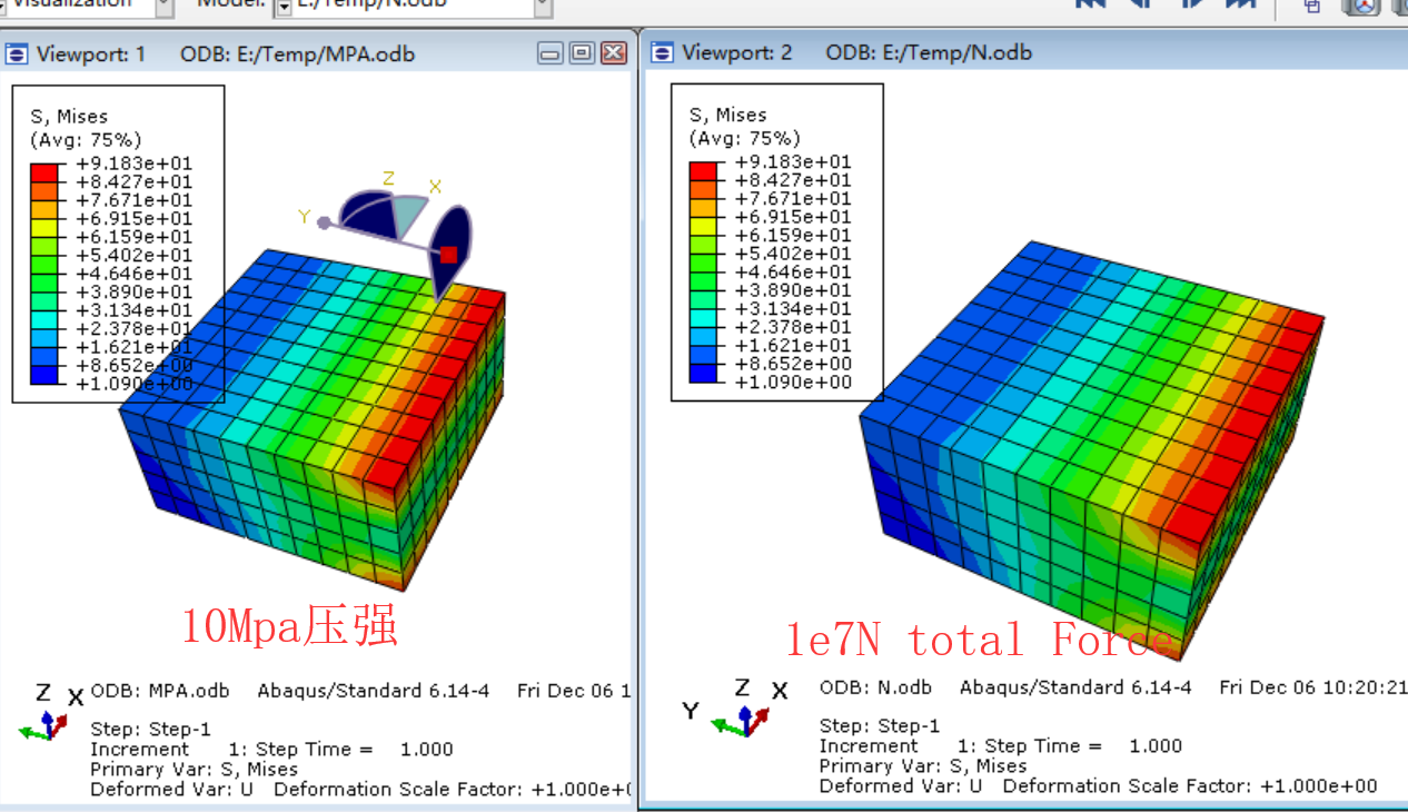 初学ABAQUS。ABAQUS怎么添加冲击荷载(用来模拟锤击试验中的锤击作用)？ - 知乎