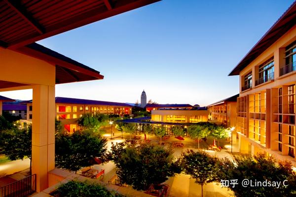 北美MBA申请 | M7/S16 商学院 2022-2023年度 essay 解析汇总 (收藏贴) - 知乎