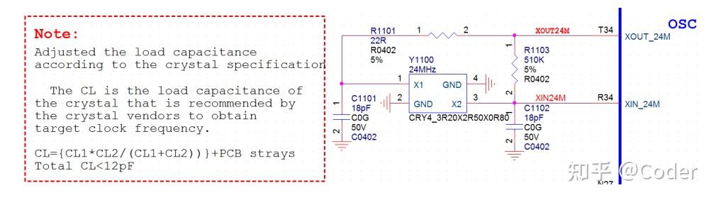 瑞芯微RK3588开发板OK3588-C初体验 - 知乎