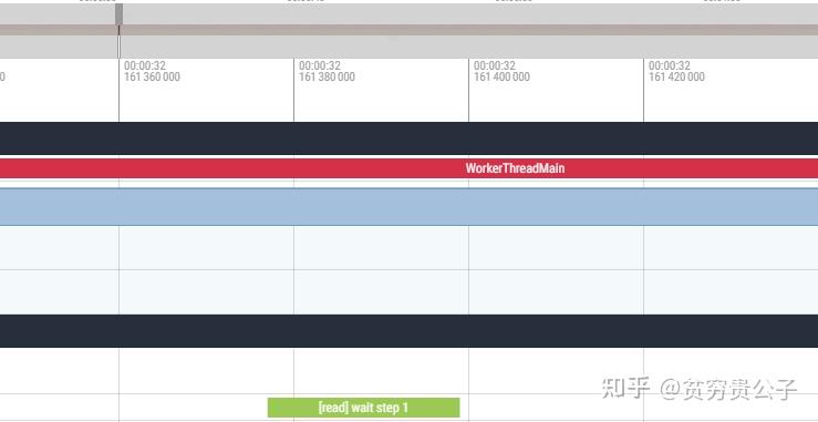 ftrace与trace_printk - 知乎