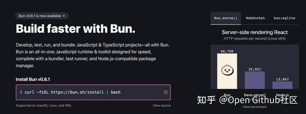 Github开源项目精选-9月第四周Top16🔥🔥🔥 - 知乎