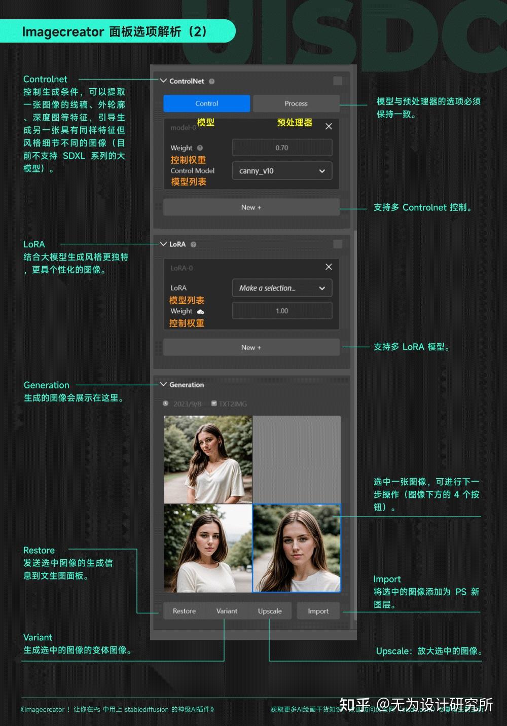 Imagecreator！让你在PS中免费用上Stable Diffusion的神级插件 - 知乎