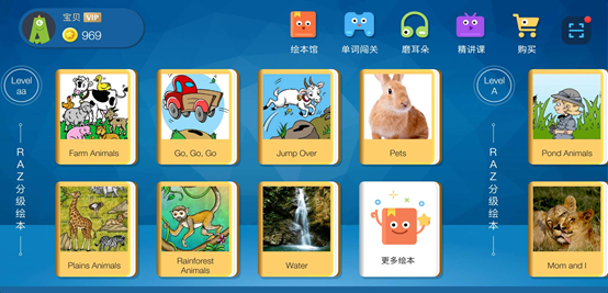 带娃在ABC Reading阅读已坚持200天，记录RAZ英语绘本升级过程！ - 知乎