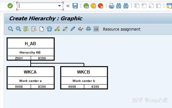 SAP产能#4 Pool Capacity的配置和应用 - 知乎