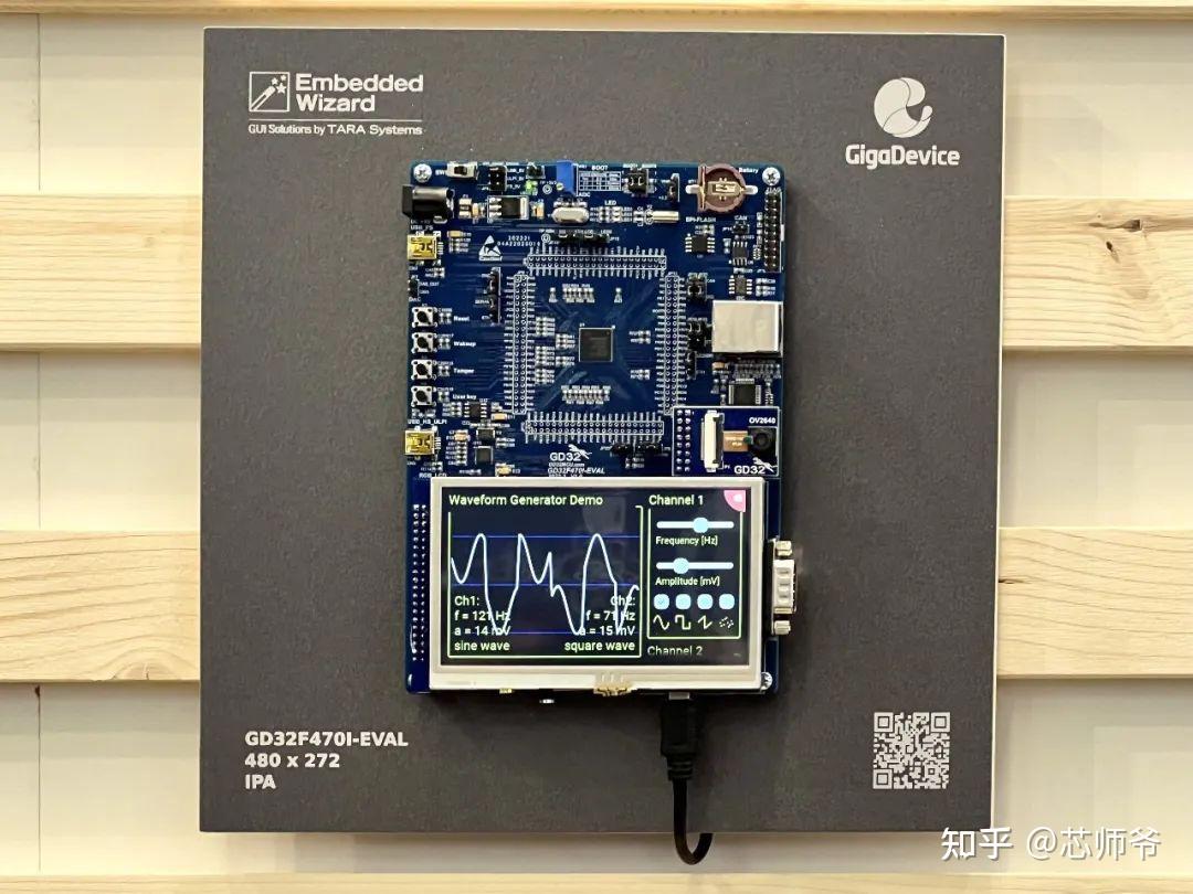 GD32 MCU生态更新！亮点频现 - 知乎