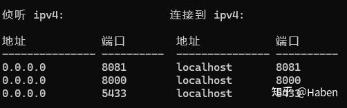 Docker 容器服务迁移 - 知乎