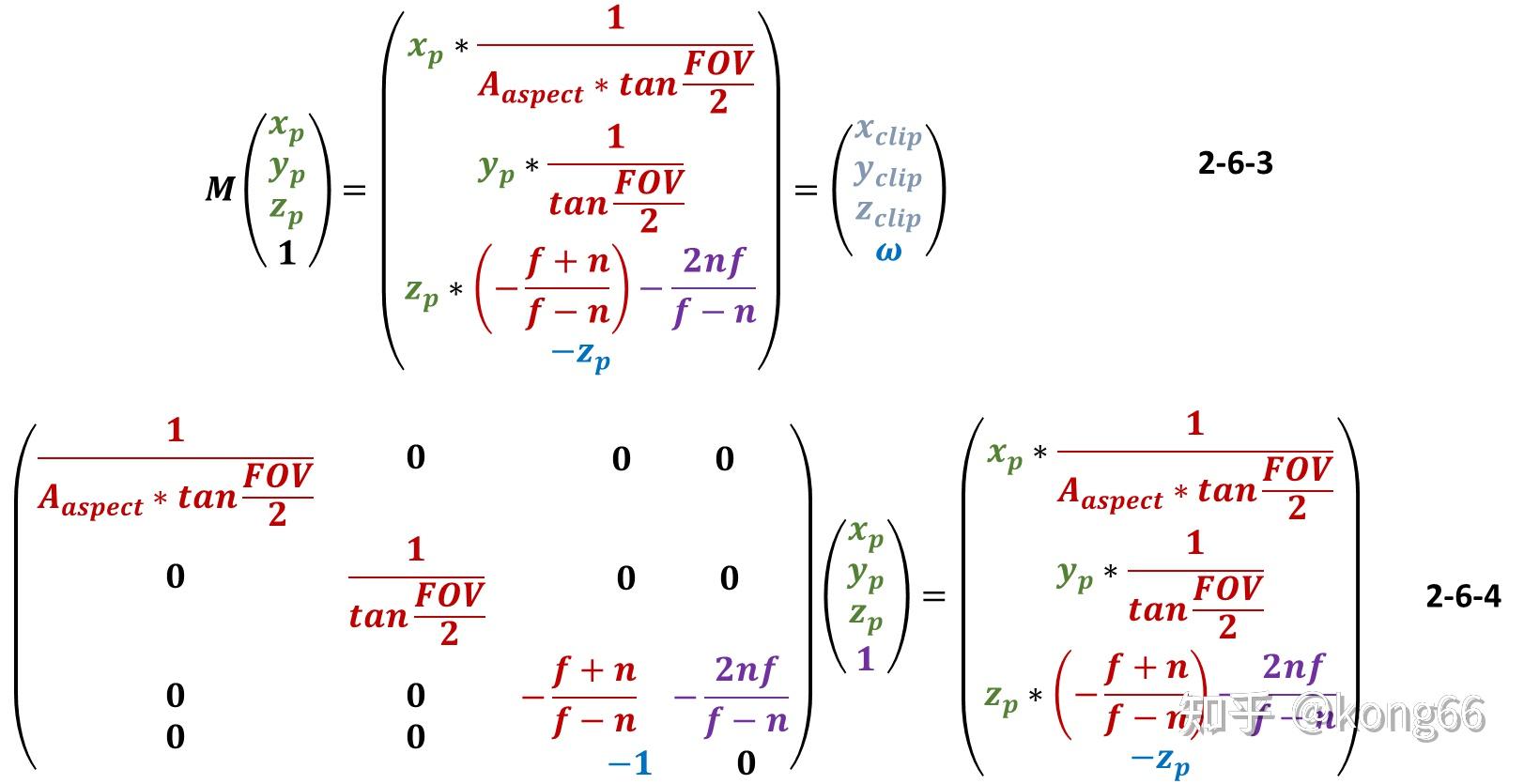 彻底理解投影矩阵（一） - 知乎