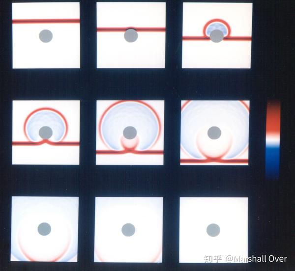 (四)MIT公开课雷达系统导论之RCS特性 - 知乎