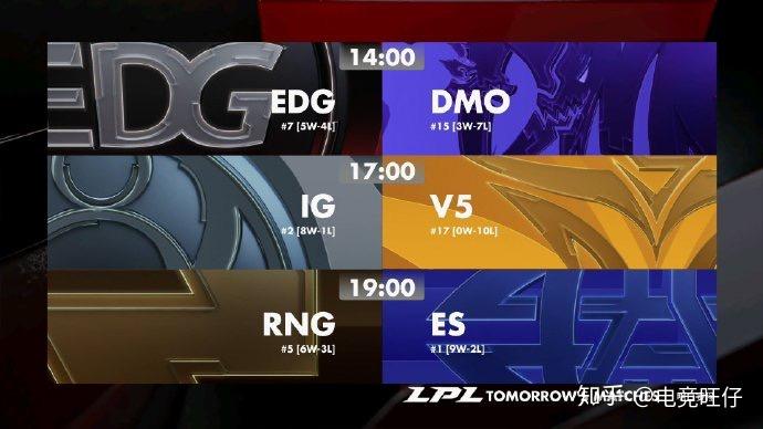 【电竞旺仔】LPL4月3日赛事预测：17：00 IG vs V5 - 知乎