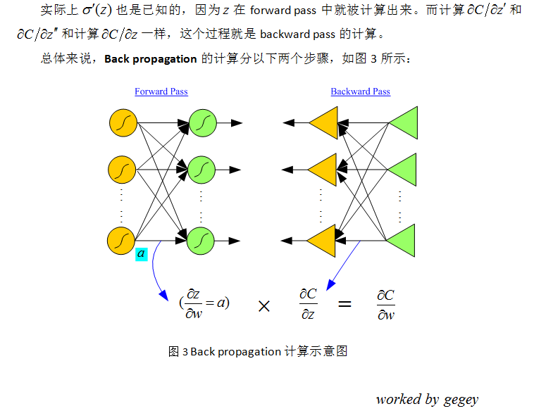 Deep Learning：Loss function&Back propagation - 知乎