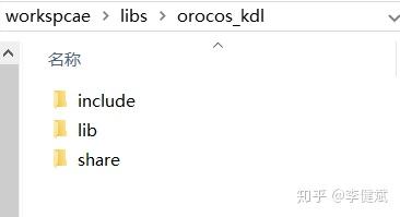 机器人学与OROCOS-KDL（一）简介 - 知乎