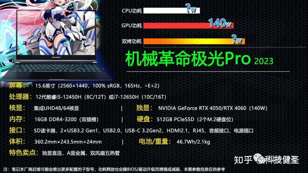 5999元买RTX 4060？2023新款机械革命极光Pro靠谱吗？ - 知乎