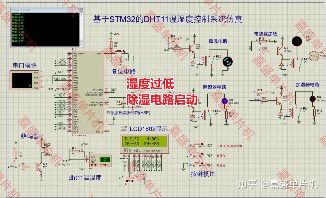 基于STM32的DHT11温湿度控制LCD1602显示Proteus仿真设计 - 知乎