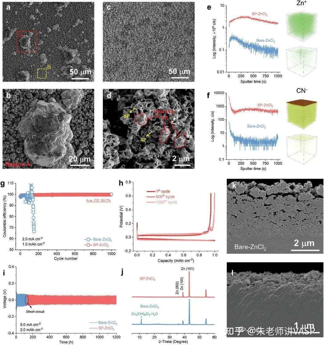 创纪录的Zn-I2电池！乔世璋院士团队，再发AM！ - 知乎