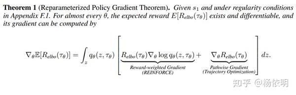 Diffusion + RL 论文记录（ICLR2023） - 知乎