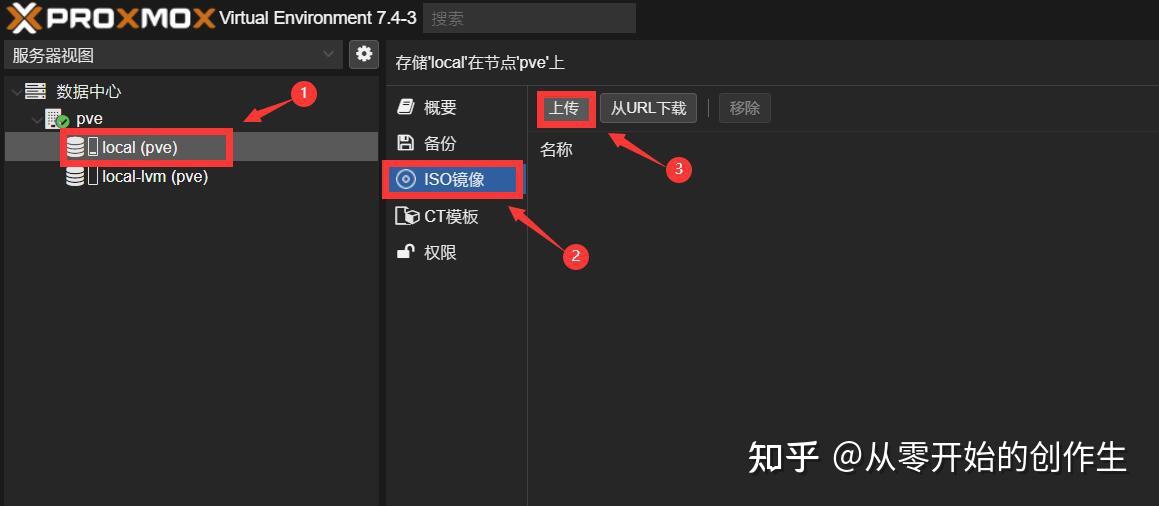 从零开始的all in one之pve安装黑群晖 - 知乎