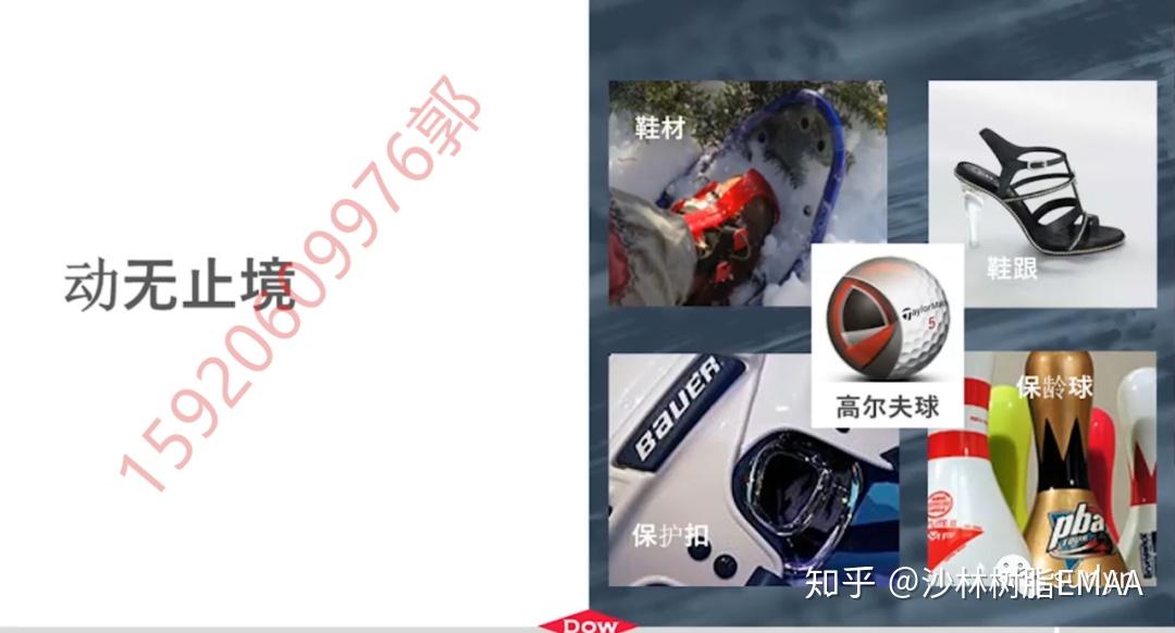 surlyn介绍及应用 - 知乎