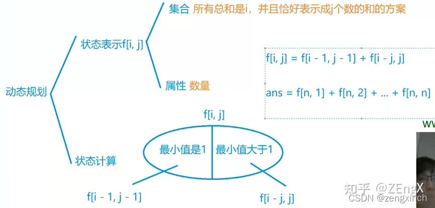 AcWing 算法基础课学习记录（Python，备战蓝桥杯）Day61 - Finished - 知乎