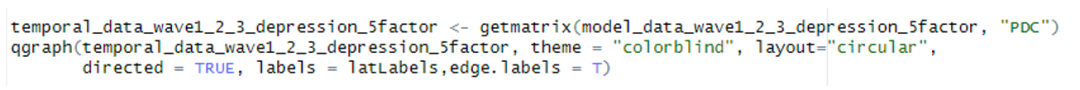 基于面板数据的纵向网络分析-时间网络分析(Temporal Network Analysis)入门教程（2） - 知乎