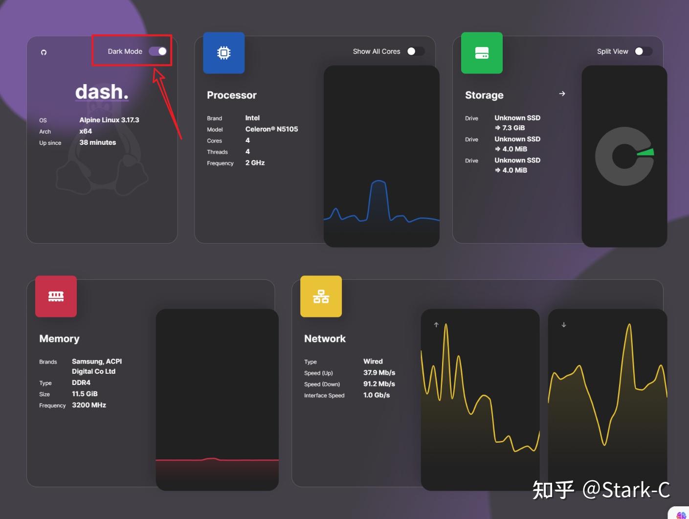 可能是NAS最好看的仪表盘面板了！ 『DashDot面板』安装部署教程 - 知乎