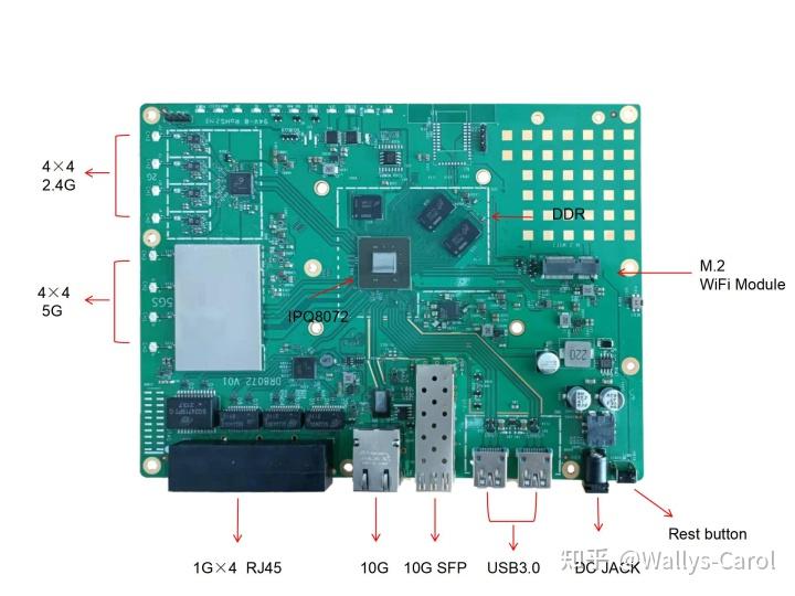 Routerboard DR8072 V01 Support WiFi 6E Card,802.11ax,QCN9074 IPQ8072 ...