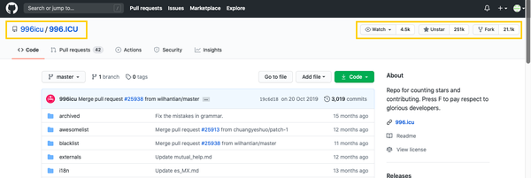 不是程序员，也能玩转GitHub？｜手把手教你用GitHub（三） - 知乎