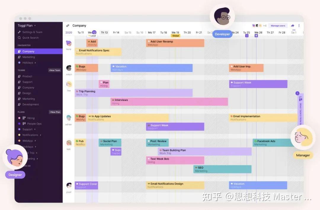 Asana 和 Worktile，Trello 这类项目管理工具比，到底有何特别之处？ - 知乎