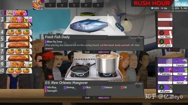 美食游戏合集，来这里做饭不翻车 - 知乎