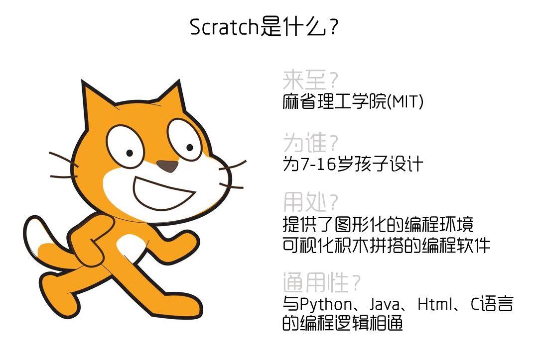 为什么scratch要叫做scratch？ - 知乎