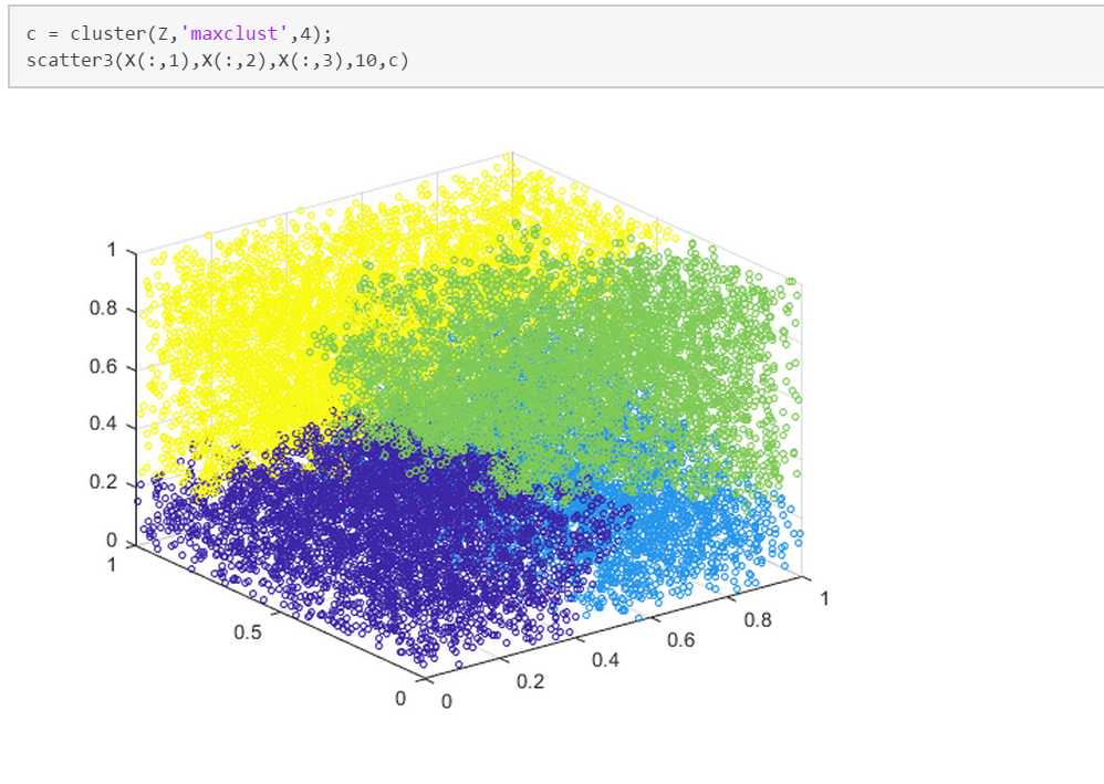 不容错过的数学建模绘图软件概览！！ - 知乎