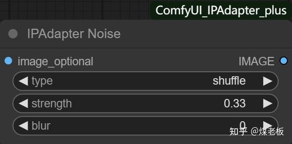 ComfyUI 中你不得不了解的插件，IPAdapter 基础的使用 - 知乎